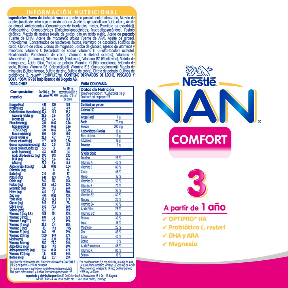 Nan Mx Pide NAN® CONFORT TOTAL Con Prebióticos Y, 56% OFF