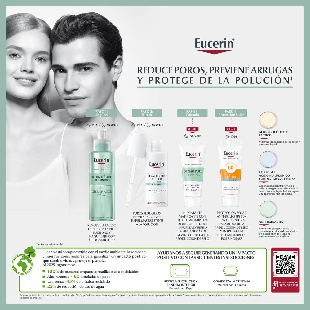 Estuche DermoPURE Cleansing Gel 200ml + Pore Minimizer Serum 30ml ...