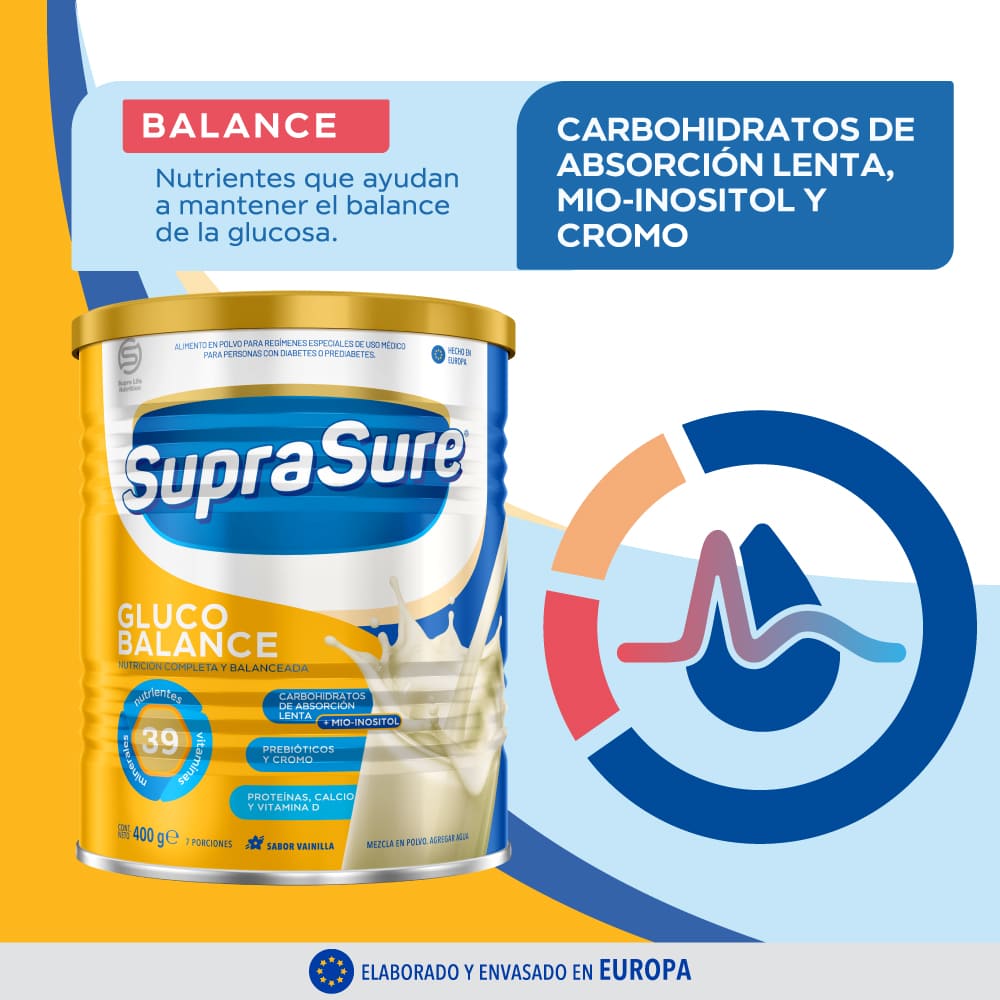 Suplemento en polvo para Diabético GlucoBalance Lata 400gr | Cruz Verde