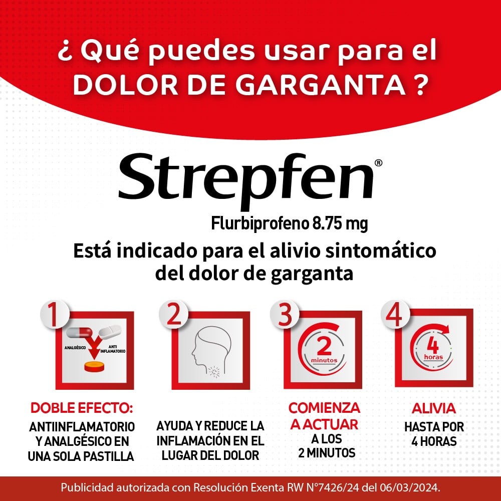 Strepfen Pastilla Disolución Bucal Flurbiprofeno 8,75 mg Miel y Limón ...