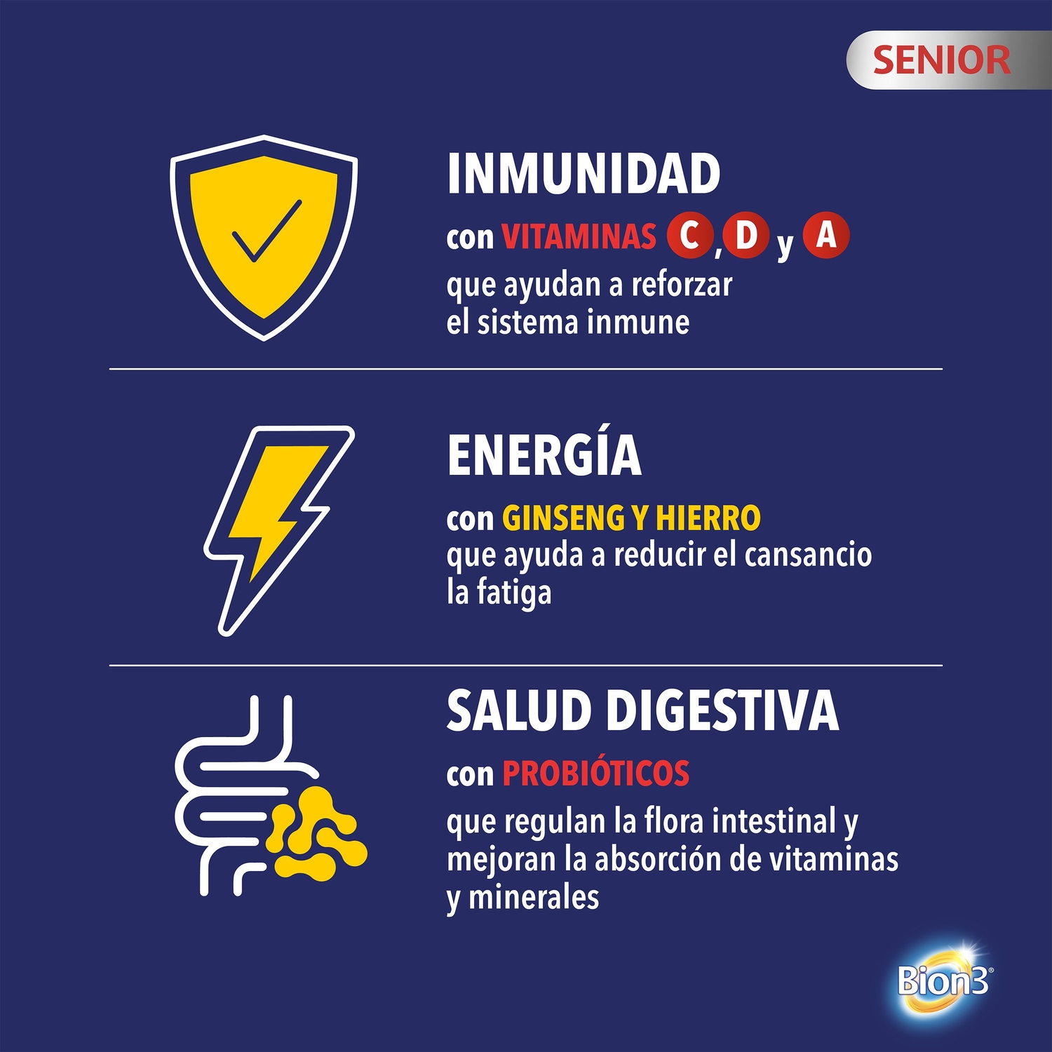 Bion 3 Senior Vitaminas 30 Comprimidos Recubierto | Cruz Verde