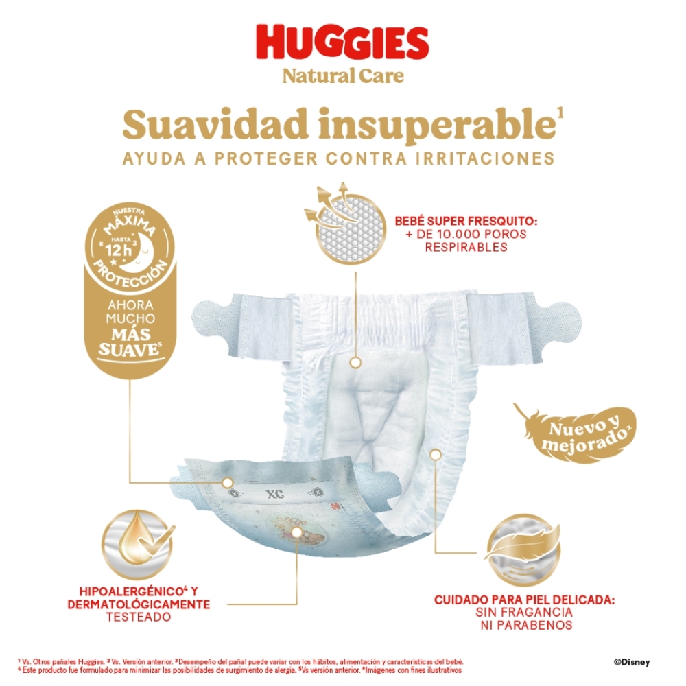 Pañal Huggies Natural Care XXG 96 unidades | Cruz Verde