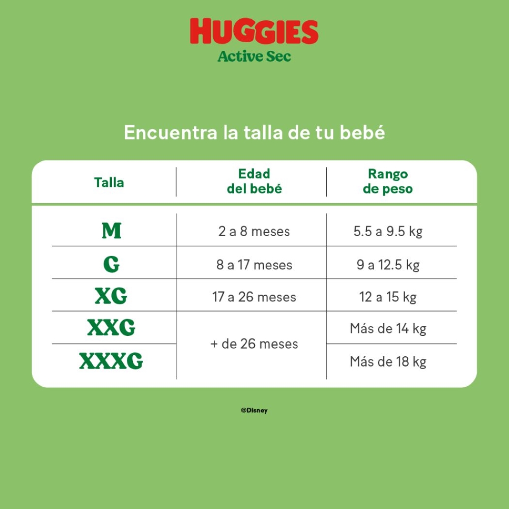 Pañales Huggies Active Sec XXG 52 Un | Cruz Verde