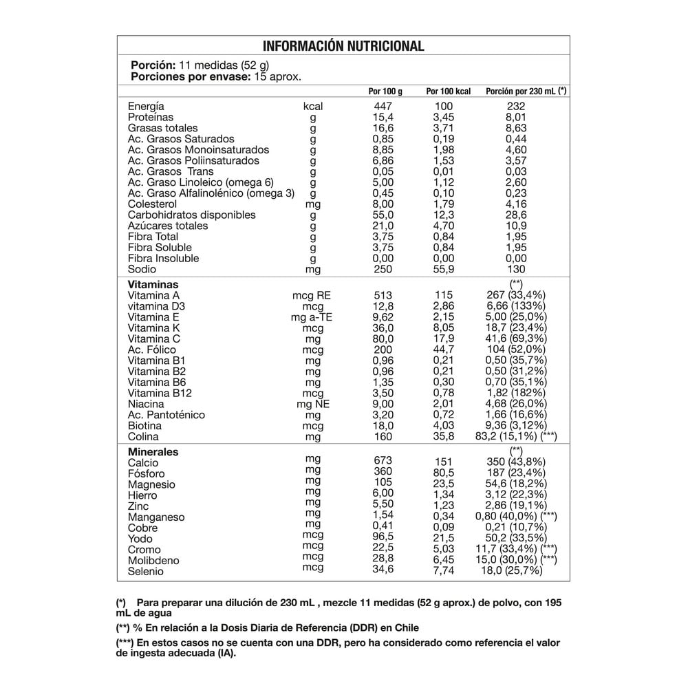 Lacsure Suplemento Alimenticio En Polvo Sabor Vainilla 800 grs | Cruz Verde