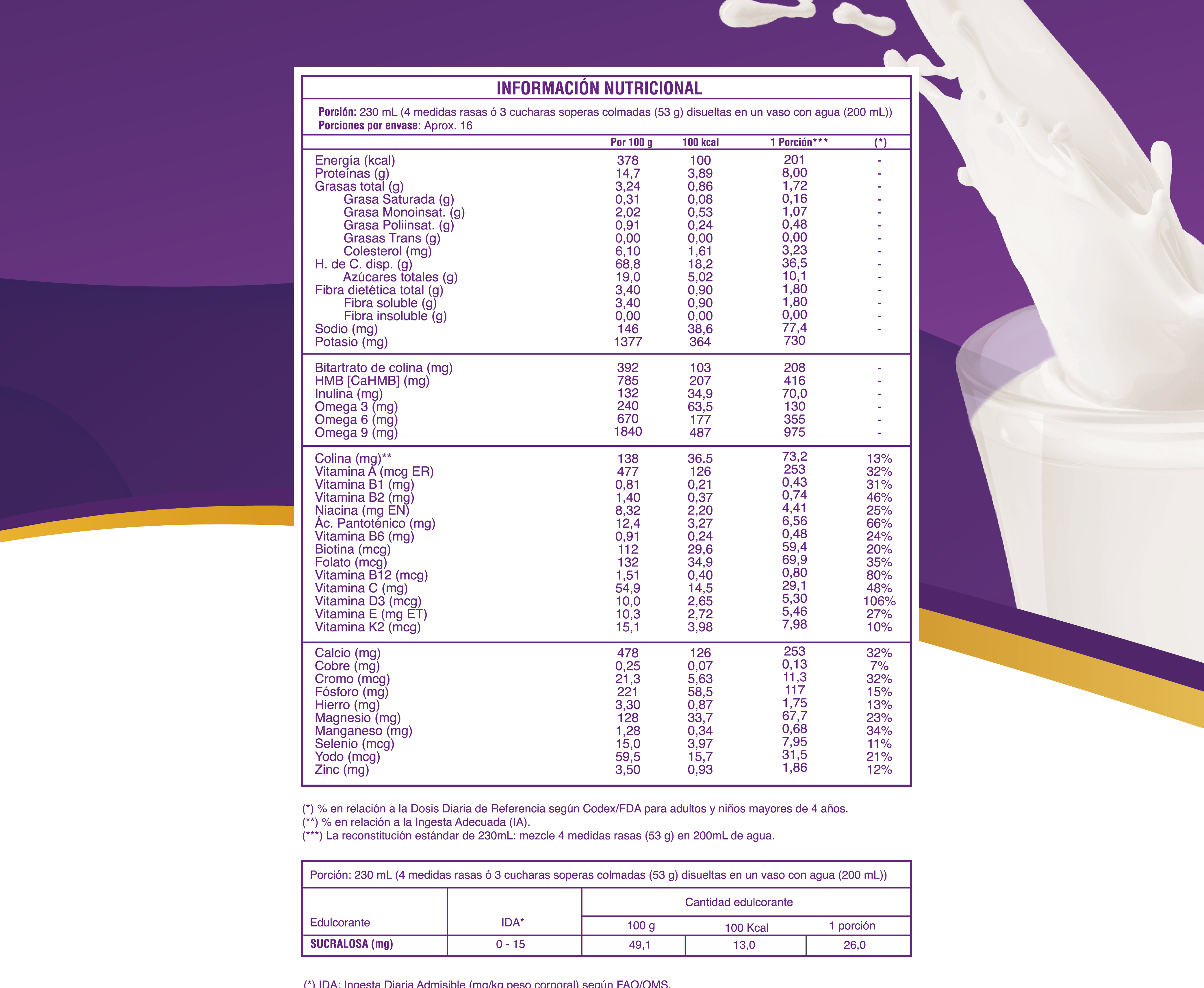 Lacsure HMB Sin lactosa sabor vainilla 850 g | Cruz Verde | Cruz Verde