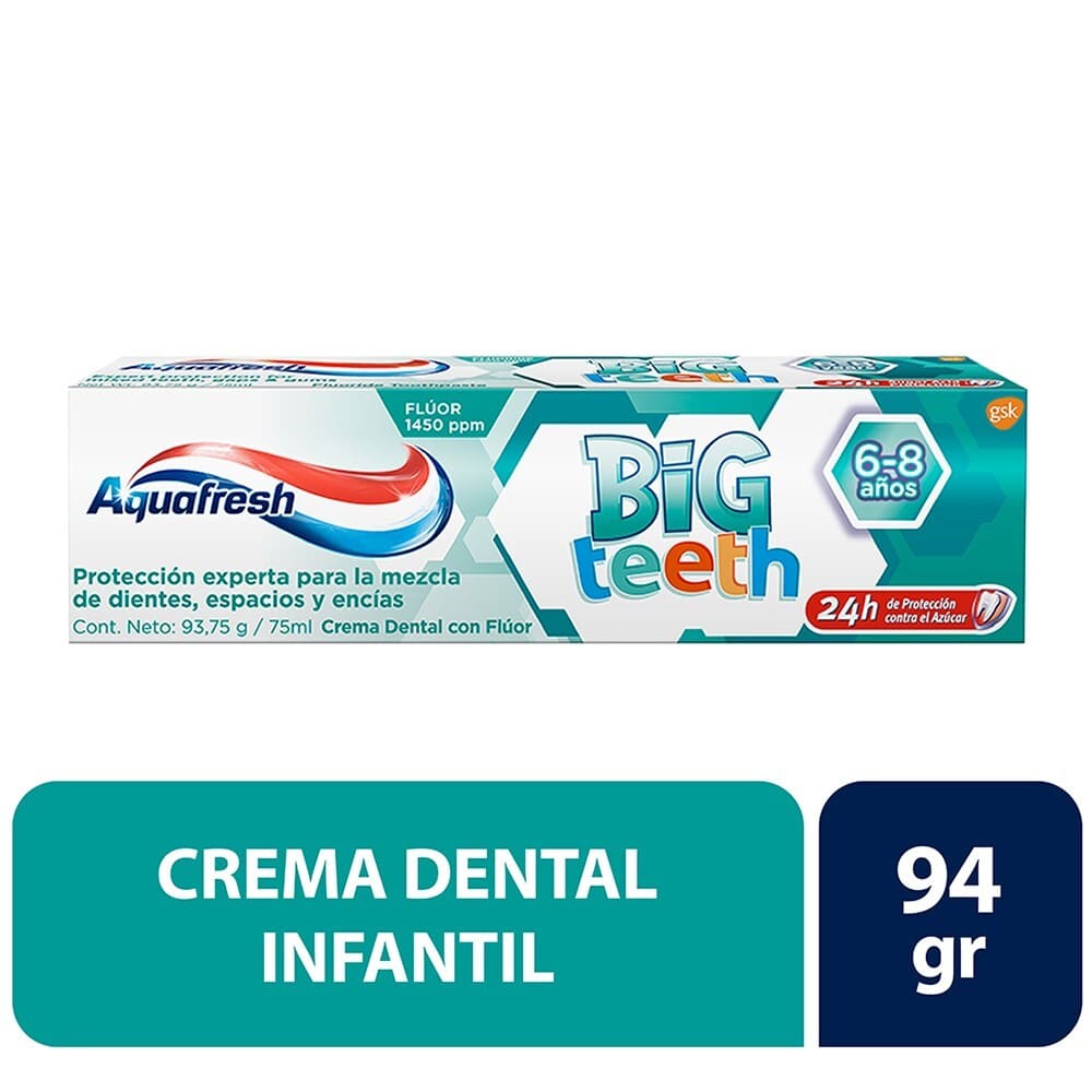 Pasta Dental Menta Fresca 110.5 gr | Cruz Verde