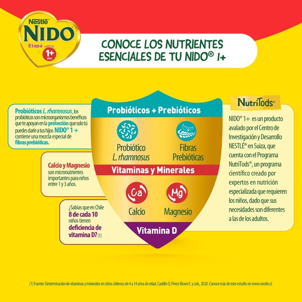 Fórmula Láctea Etapa 1+ 700 gr | Cruz Verde