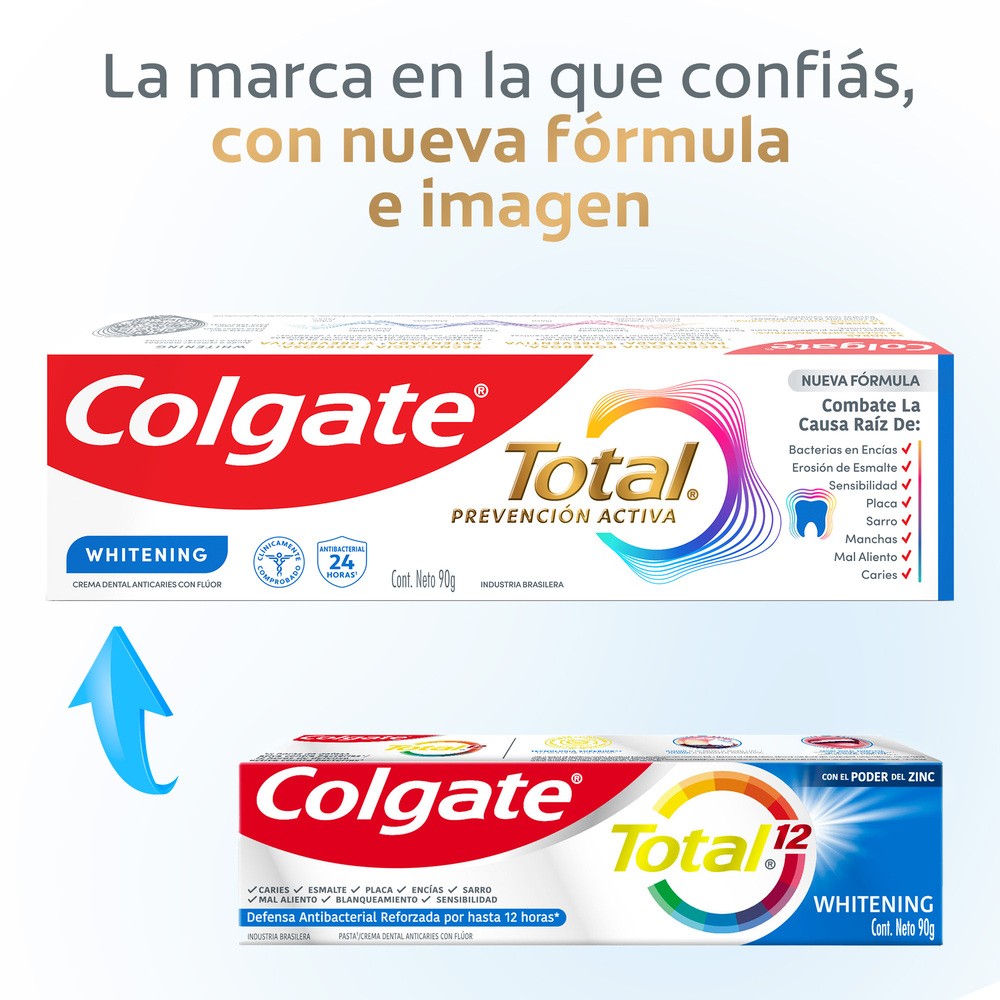 Pasta Dental Total Whitening con Flúor 90gr | Cruz Verde