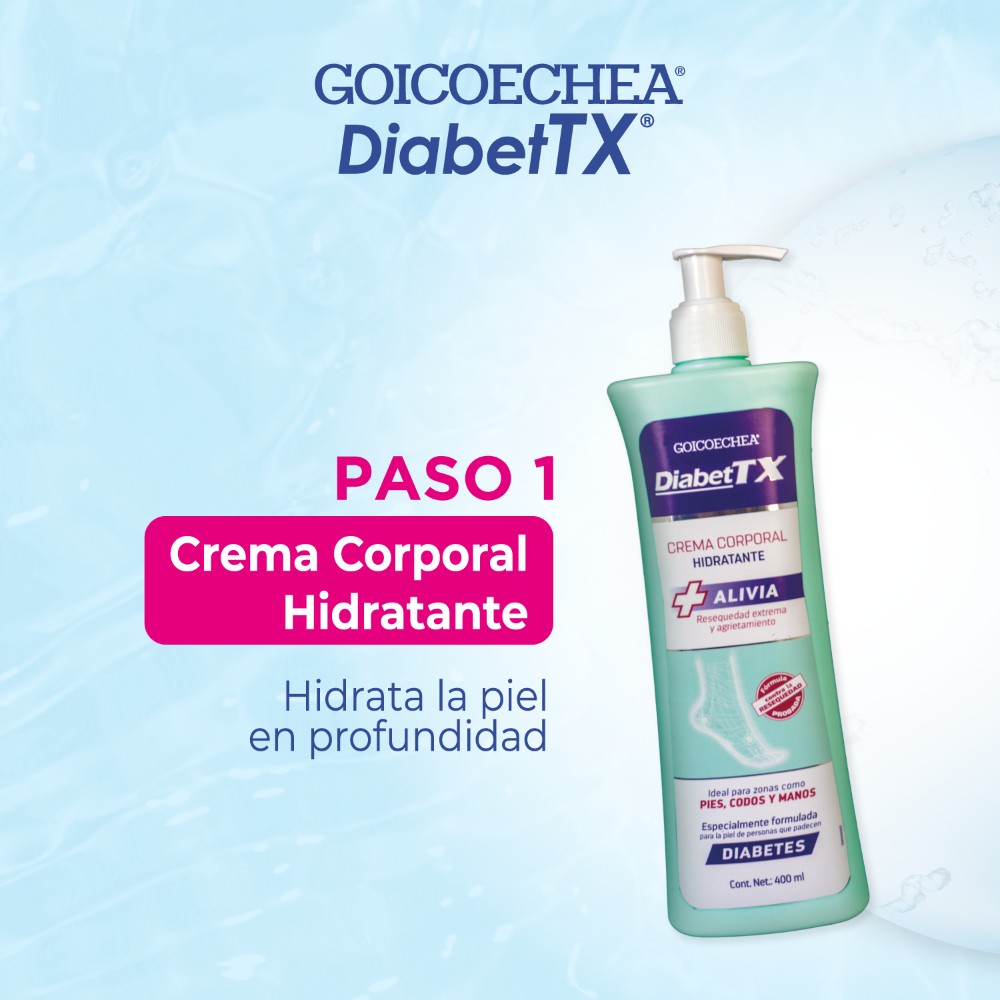 Pack Crema Emulsión 400ml + Crema Urea Plus 250Gr | Farmacias Cruz Verde