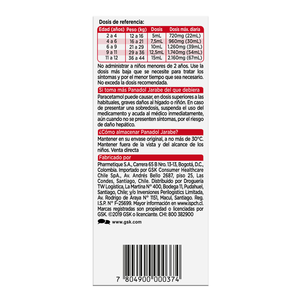 Panadol Niños Paracetamol 160 mg / 5 mL Jarabe 90 mL | Cruz Verde