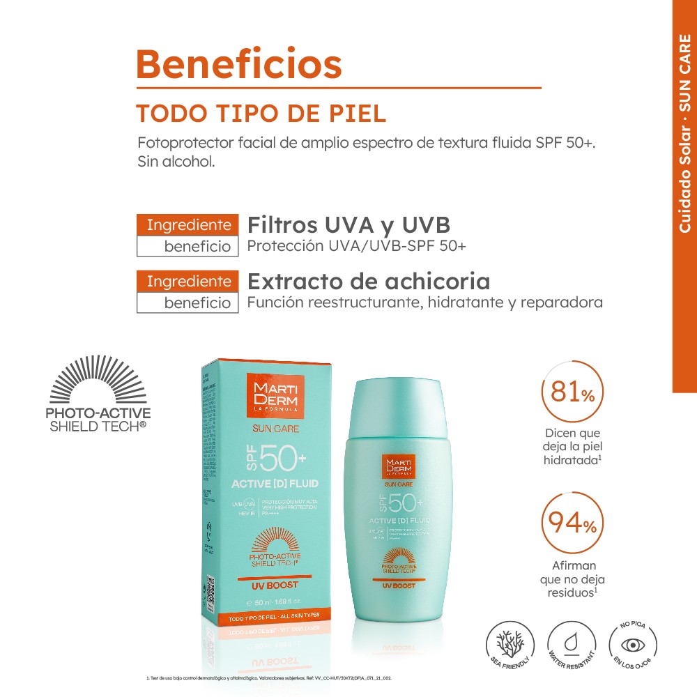 Protector Solar Facial Active [D] Fluid Spf50+ 50ml | Cruz Verde
