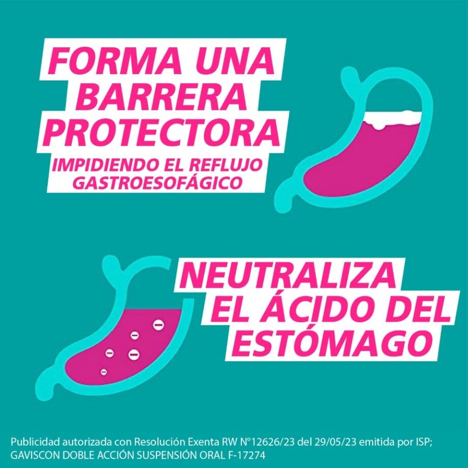 Gaviscon Antiácido Reflujo Sachet Doble Acción 12 Sachets | Cruz Verde